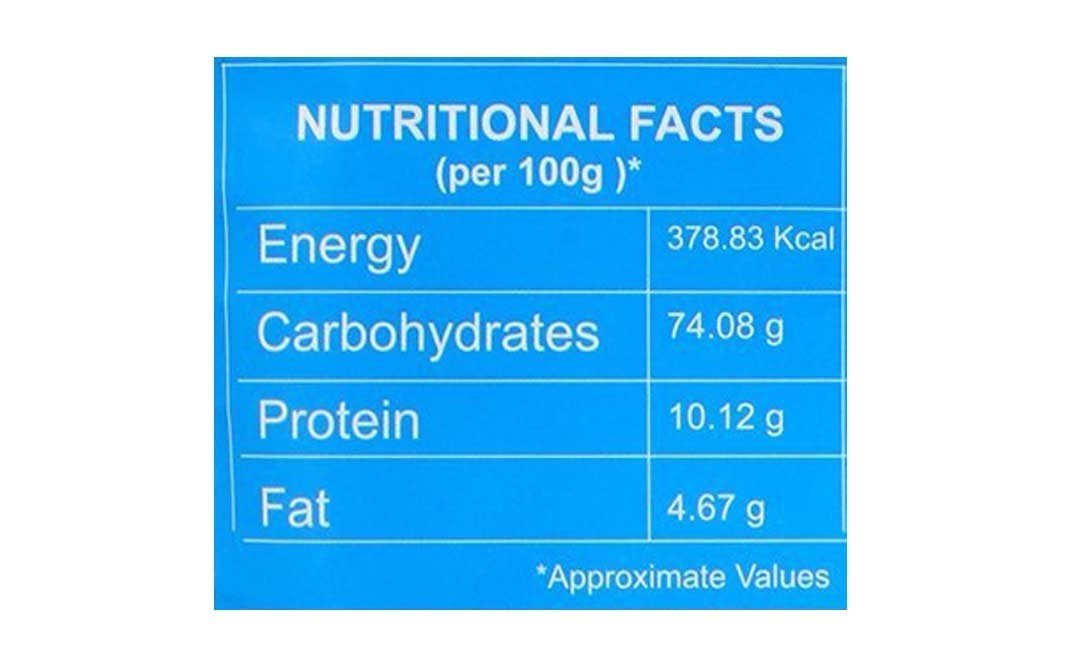 Naturally yours Proso Millet Pack 300 grams - Reviews | Nutrition ...