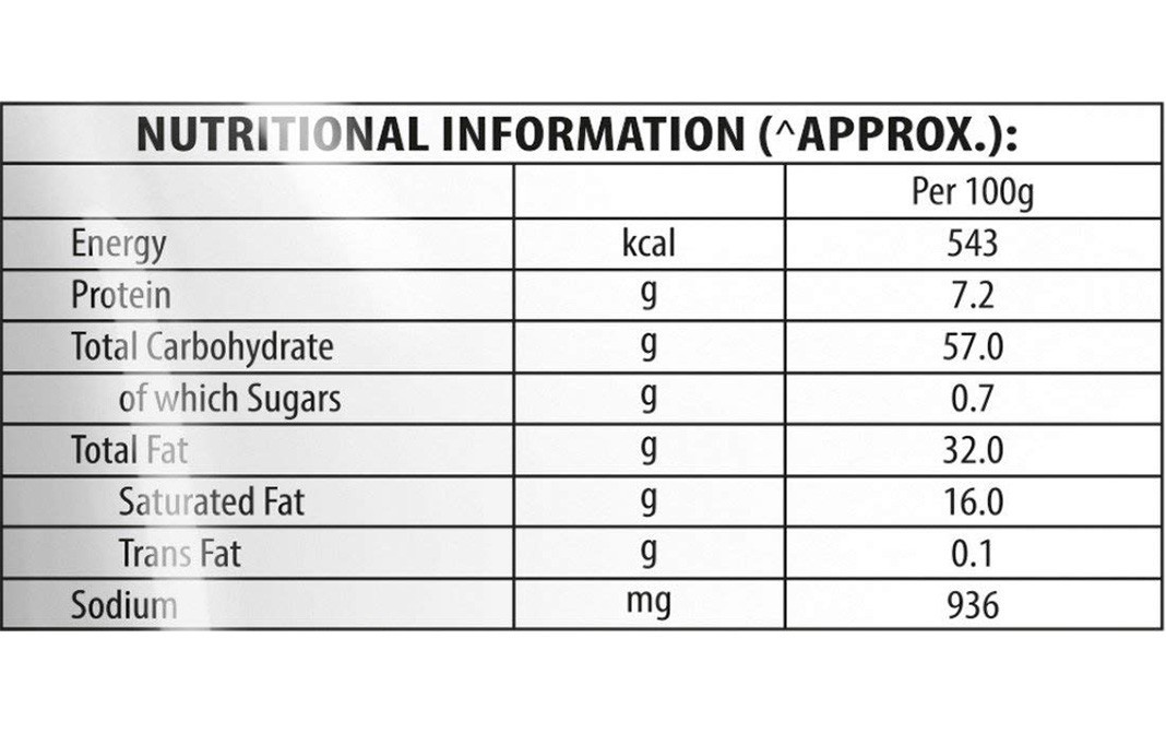 Kurkure Masala Trangles Pack 90 grams - GoToChef